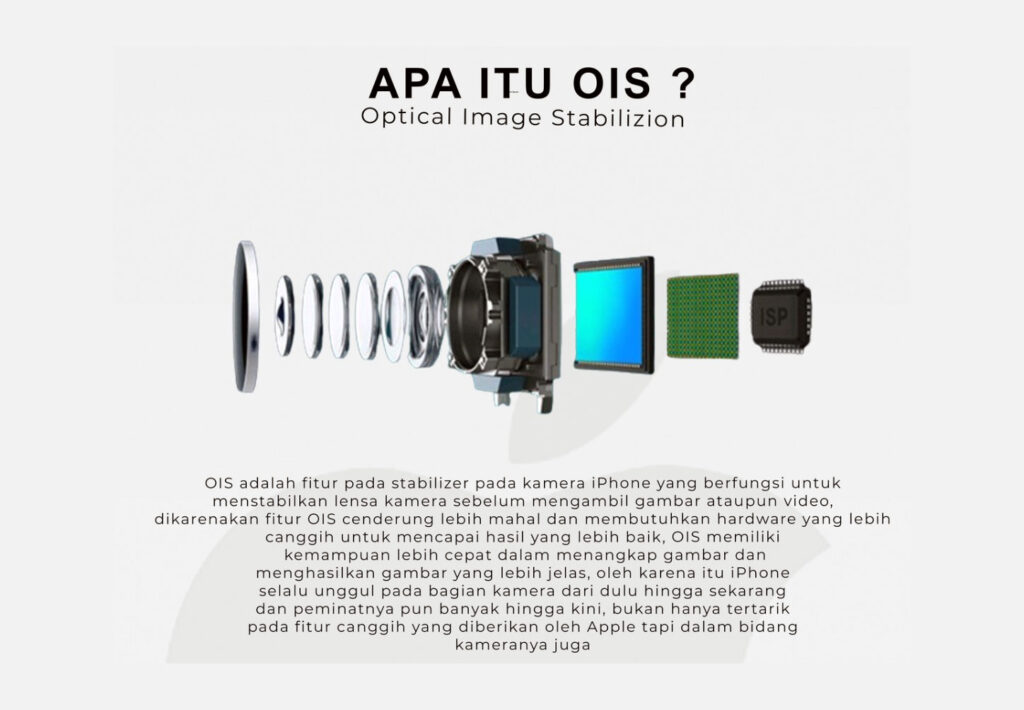 Perbedaan EIS dan OIS - Edutainment